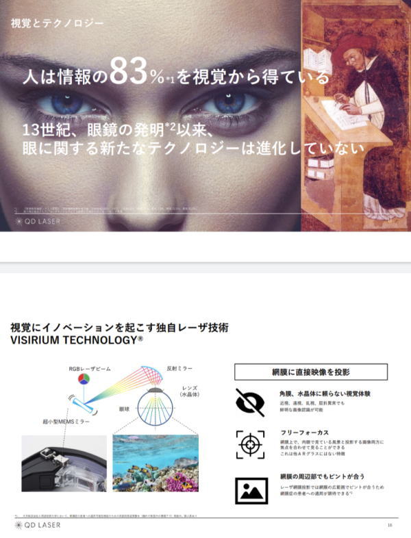 視覚障害者に希望を与えるQDレーザ(6613)を株価1万円までガチホ＆買い増しする理由(400株保有中)！